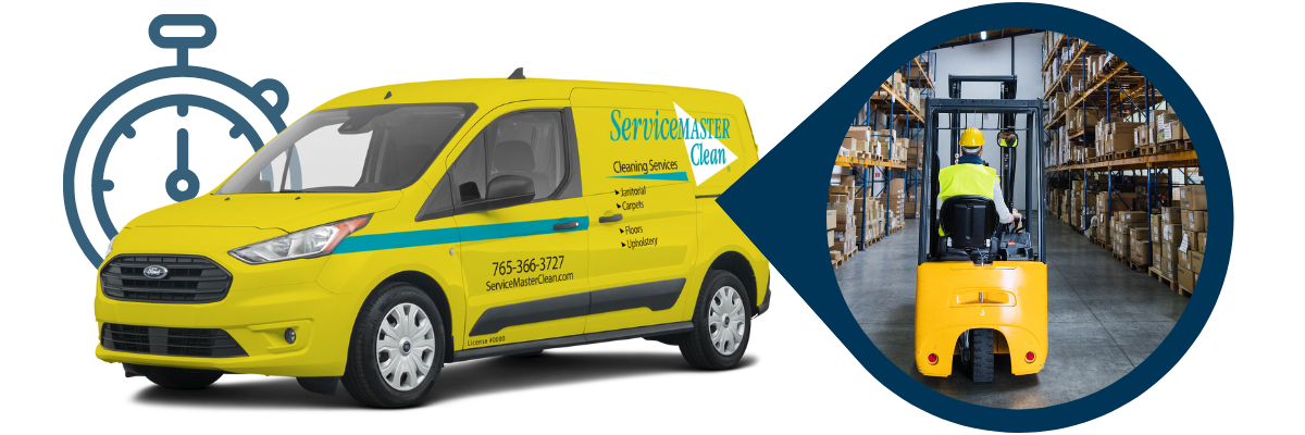 Signature Graphics’ Inventory Program for ServiceMaster Brands: A 26 ...